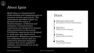 Introduction to Qiskit | PDF