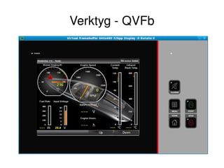Introduction to Qt Embedded | PPT