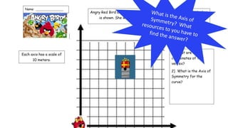 Intro to Quadratic Graphs with Angry Birds | PPTX