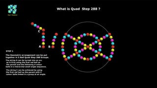 Intro to Quad Step 288 Harmonics..pdf