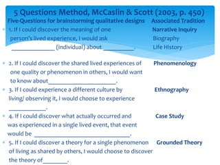 Introduction to Qualitative Research: An Overview | PPTX