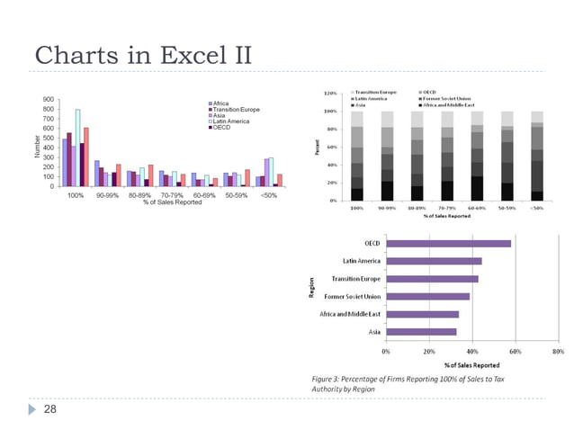 Intro to quant_analysis_students | PPT