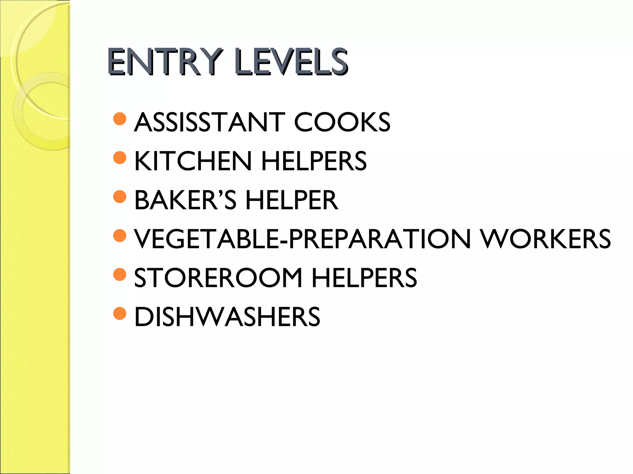 Intro to quantity food production and purchasing | PPT