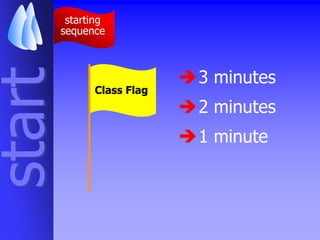 Intro to racing | PPT