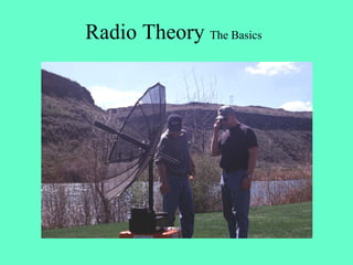 Introduction to RadioTheory - Radio wave propagation | PDF