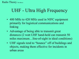 Introduction to RadioTheory - Radio wave propagation | PDF