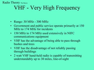 Introduction to RadioTheory - Radio wave propagation | PDF