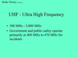 Introduction to RadioTheory - Radio wave propagation | PDF