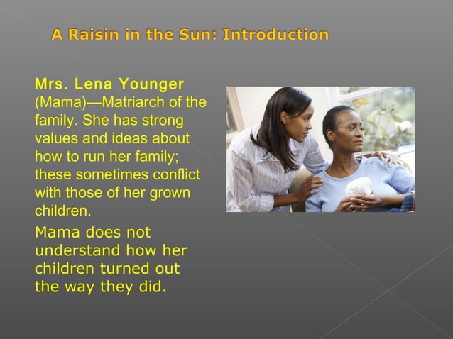 Intro to raisin in the sun ppt | PPT | Debated Sensitive Social Issues ...
