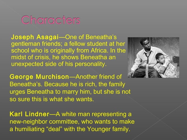 Intro to raisin in the sun ppt | PPT