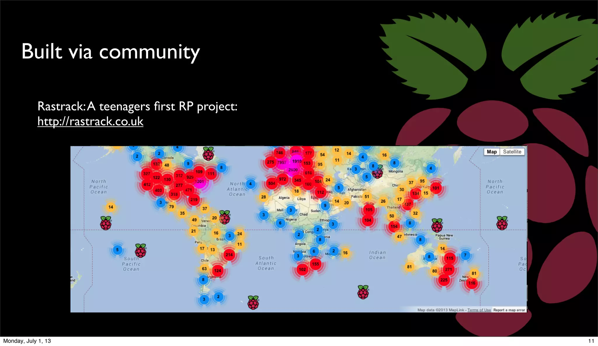 Intro to raspberry_pi | PPT