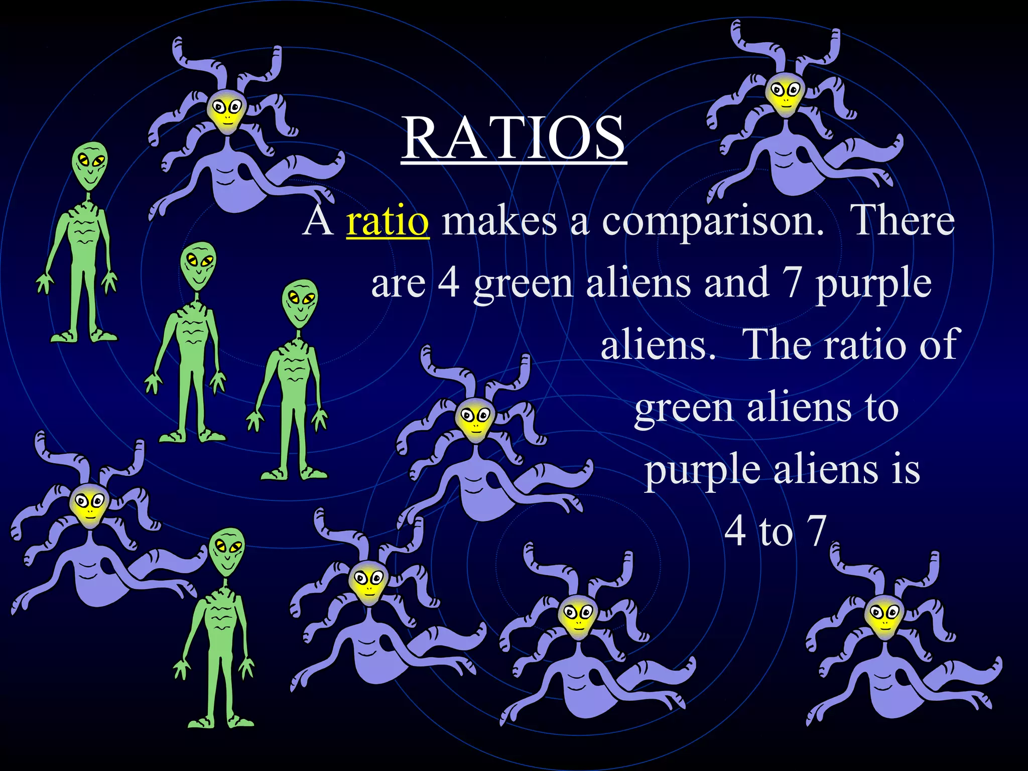 Intro to ratios, rates, and unit rates | PPT