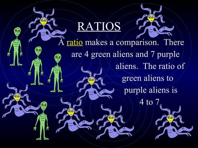 Intro to ratios, rates, and unit rates | PPT