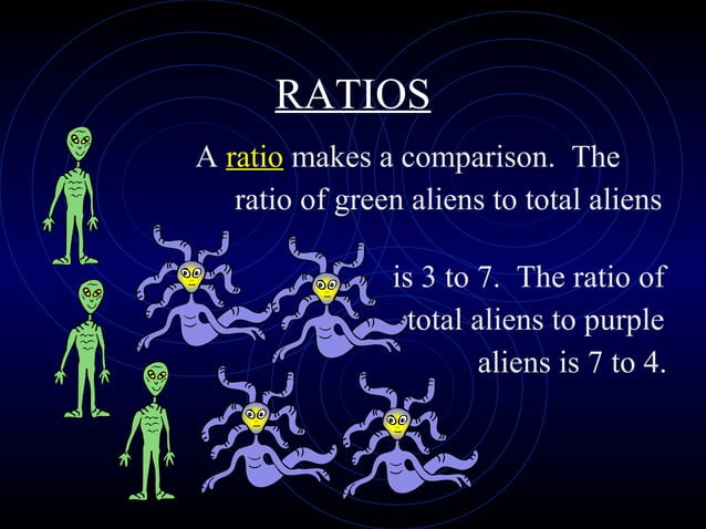 Intro to ratios, rates, and unit rates | PPT
