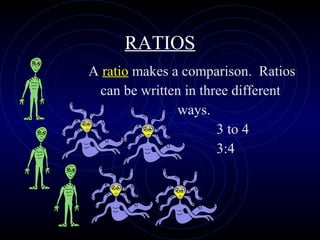 Intro to ratios, rates, and unit rates | PPT