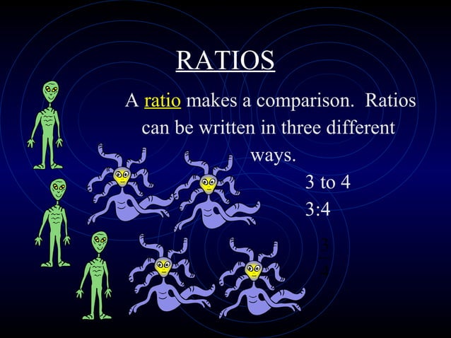 Intro to ratios, rates, and unit rates | PPT