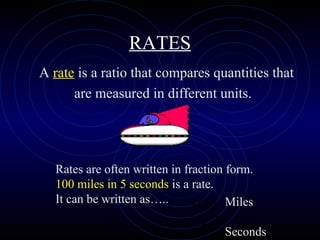 Intro to ratios, rates, and unit rates | PPT