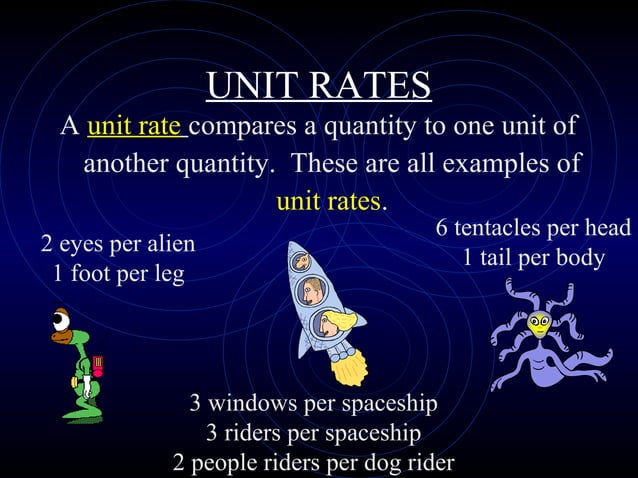 Intro to ratios, rates, and unit rates | PPT