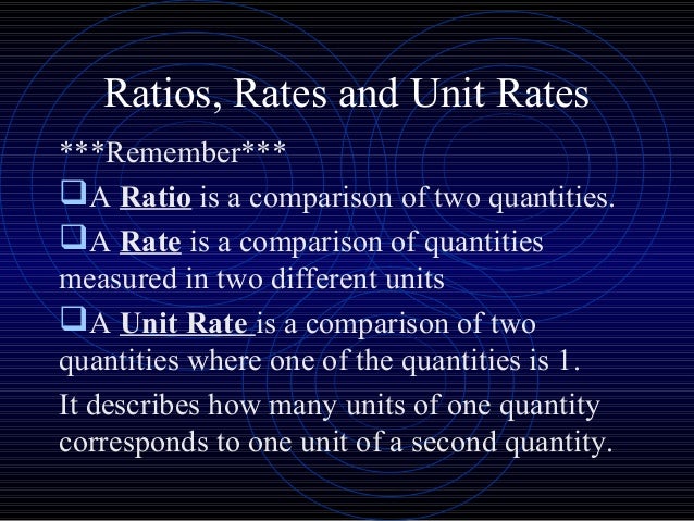 Intro to ratios, rates, and unit rates