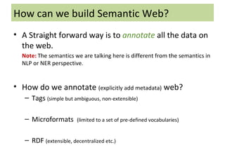 Introduction to RDF | PPT