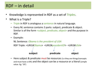 Introduction to RDF | PPT