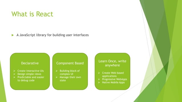 Introduction to React and MobX | PPT