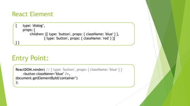 Introduction to React and MobX | PPT Introduction to React and MobX | PPT