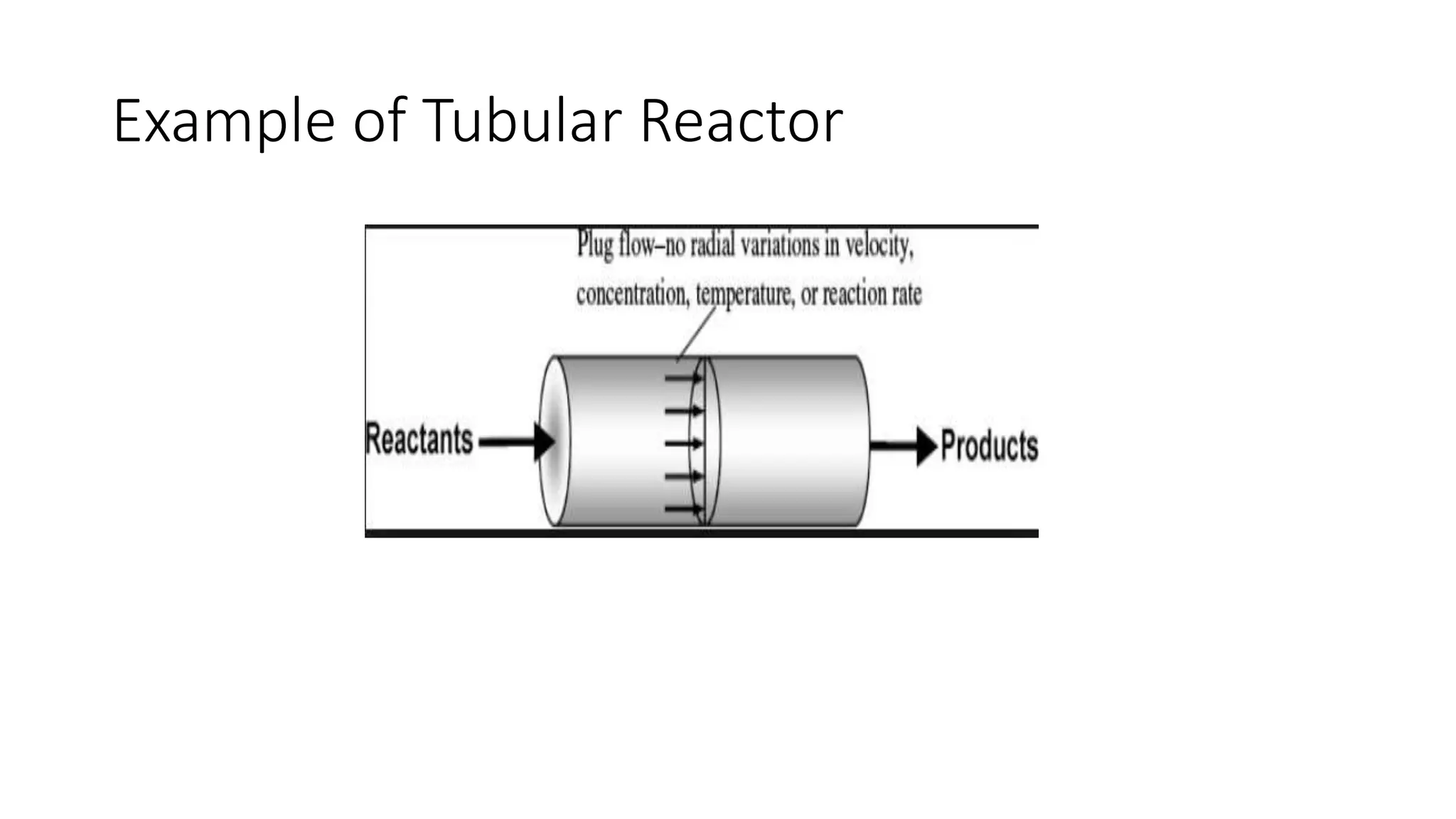 Intro to reactor design | PPTX
