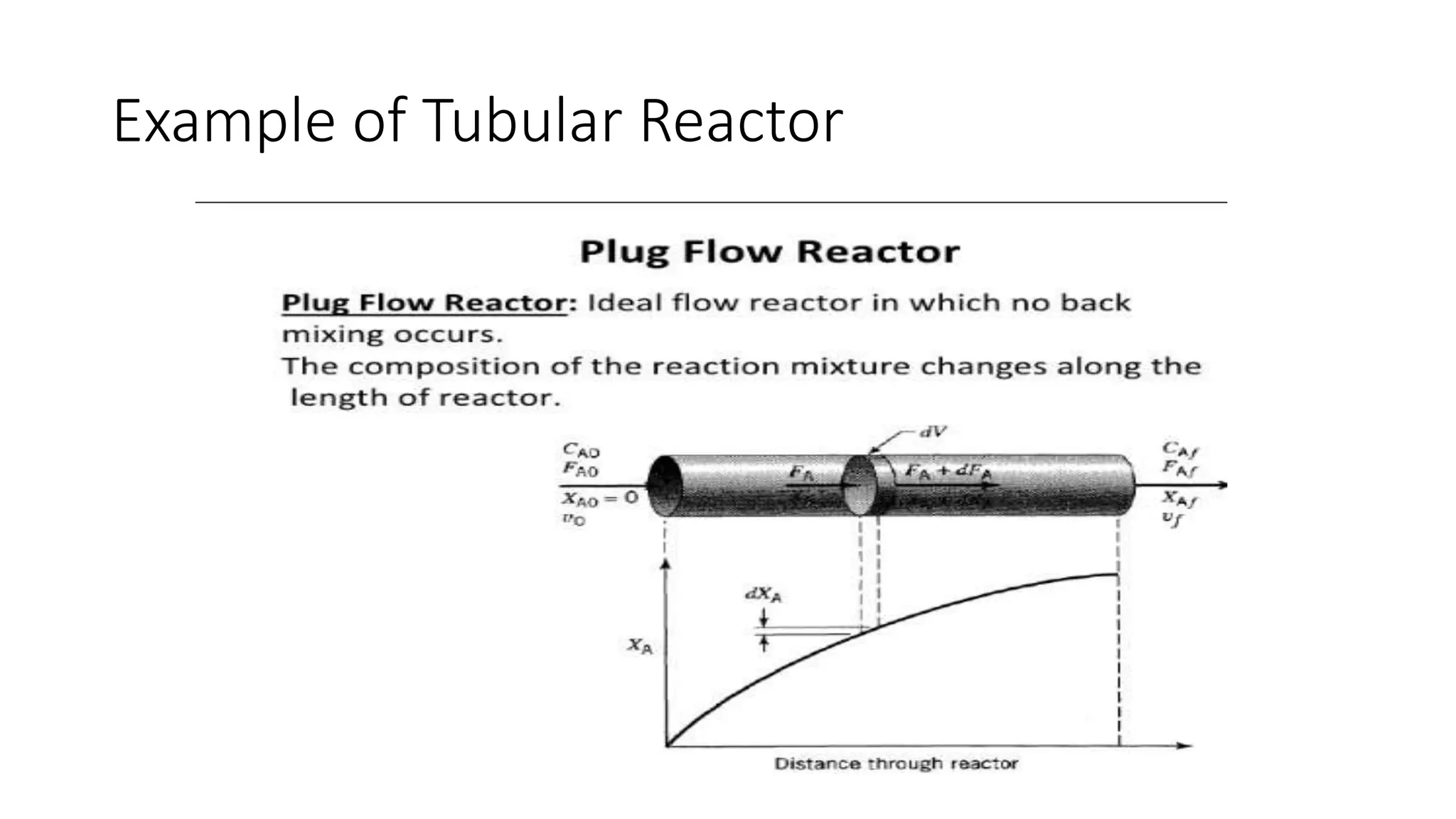 Intro to reactor design | PPTX