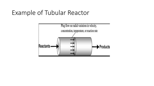 Intro to reactor design | PPTX
