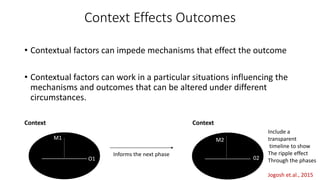 Intro to realist research | PPTX