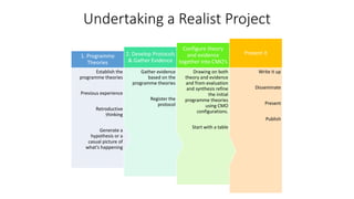 Intro to realist research | PPTX