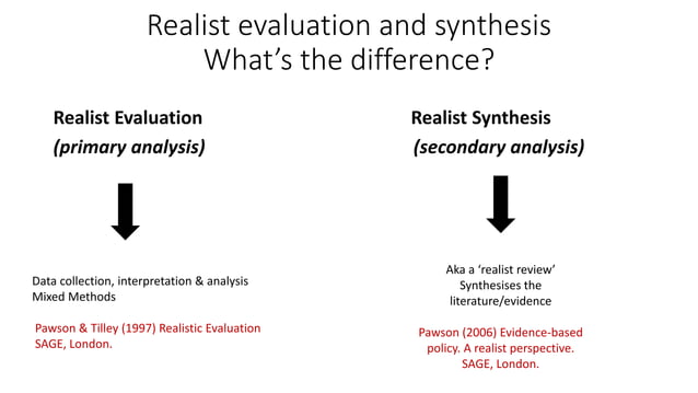 Intro to realist research | PPTX | Science