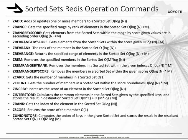 Intro to Redis | PPT