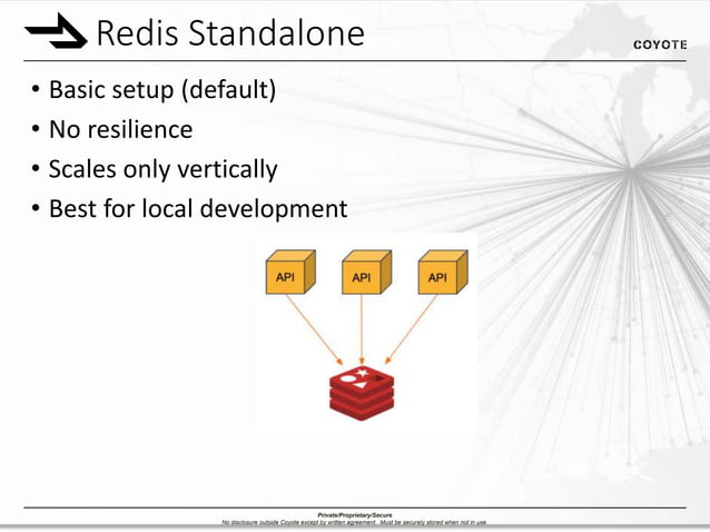 Intro to Redis | PPT