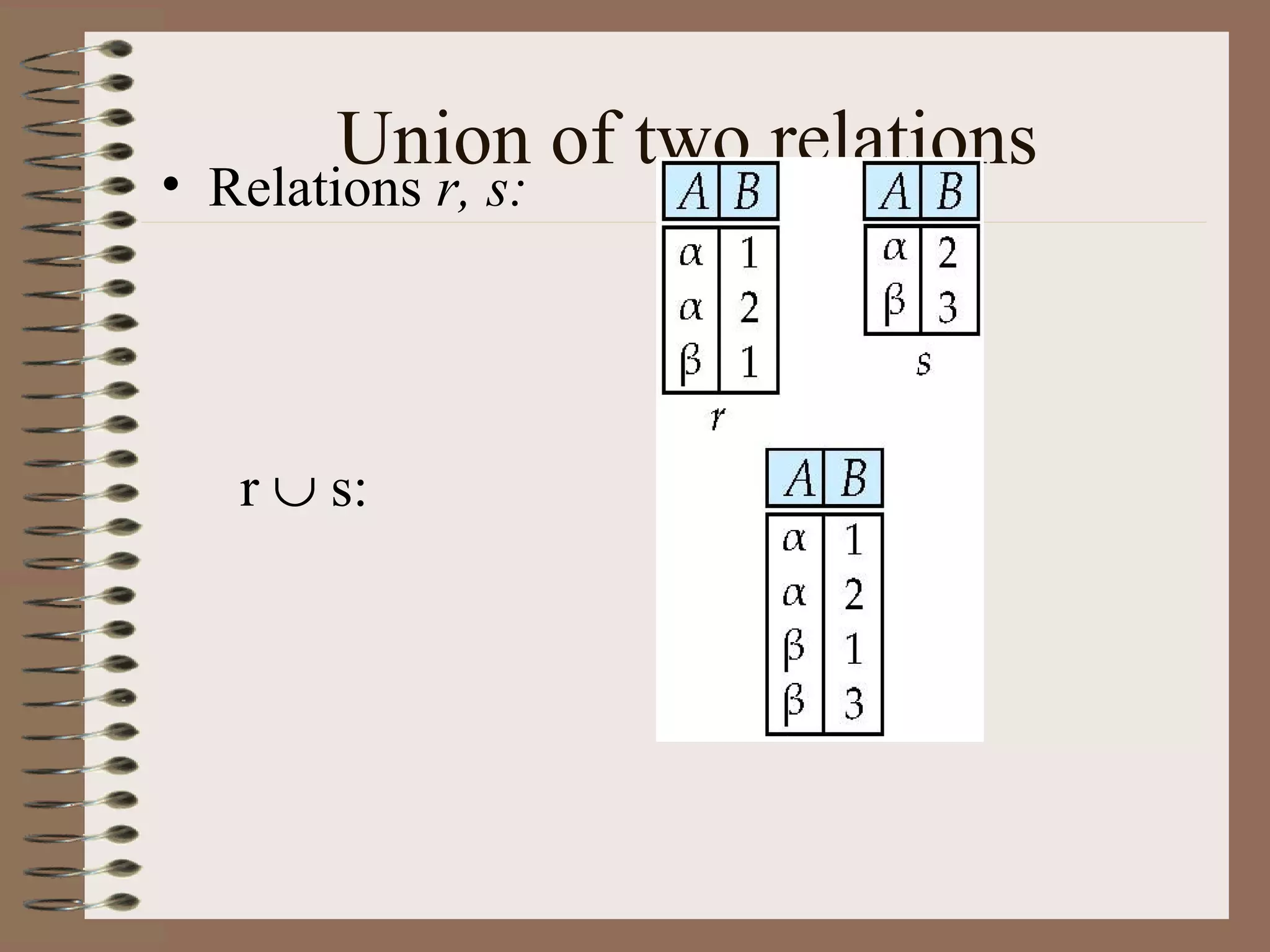 Intro to relational model | PPT