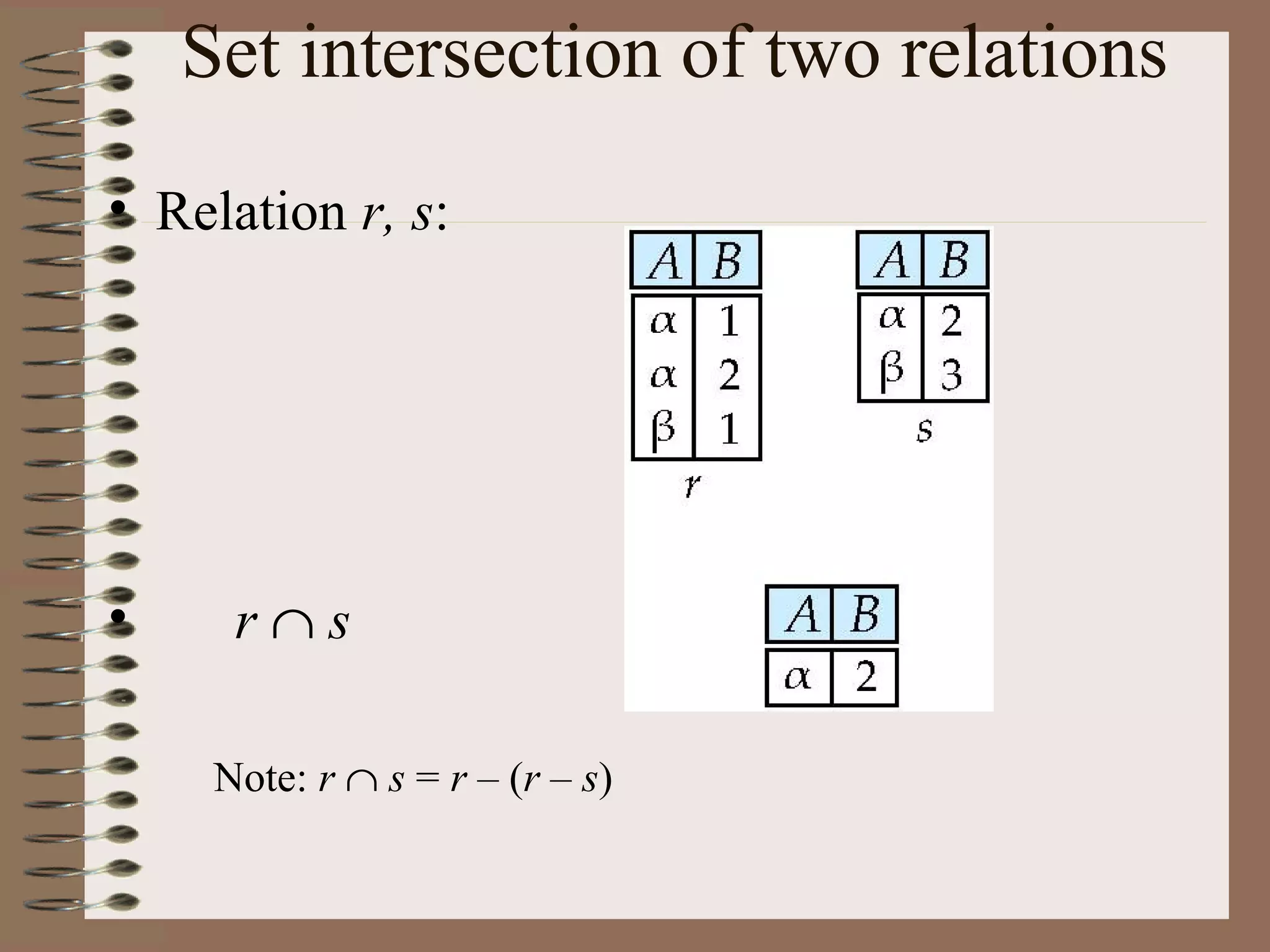 Intro to relational model | PPT