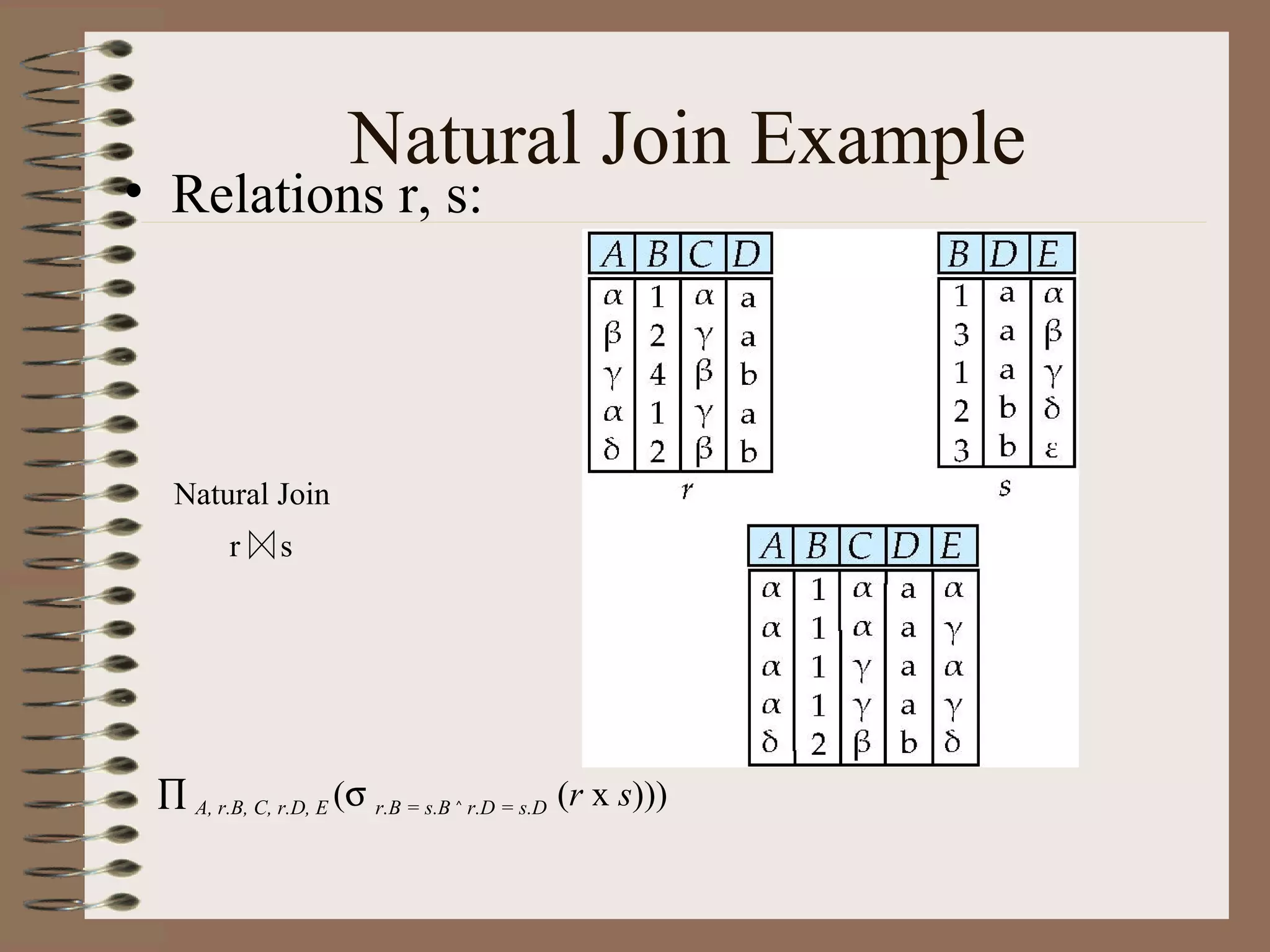 Intro to relational model | PPT