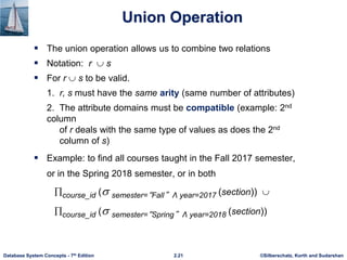 Intro to relational model. Database Systems | PPT