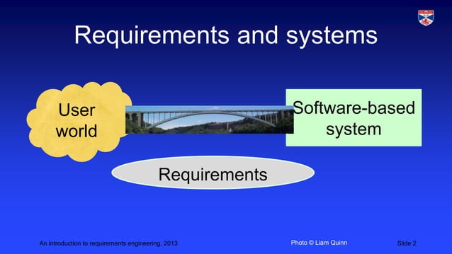 Intro to requirements eng. | PPT