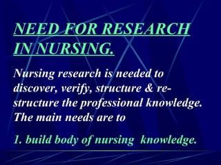 INTRODUCTION TO RESEARCH | PPT