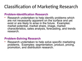 intro to research and its process brm.ppt