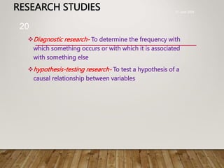 Intro to research methodology ppt for all | PPT