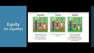 Introduction to Residential Life, Diversity, Inclusion, and Belonging Education | PPT