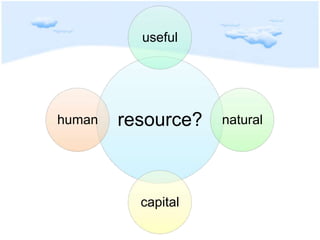 Introduction to Resources | PPT