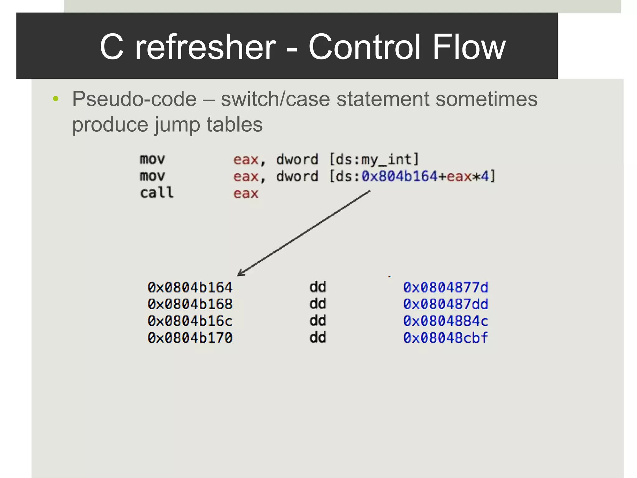 Intro to reverse engineering owasp | PPTX