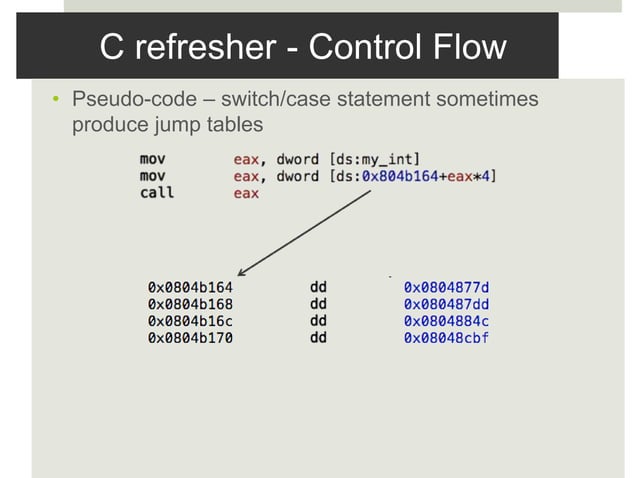 Intro to reverse engineering owasp | PPTX