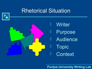 Intro to rhetorical situation | PPT