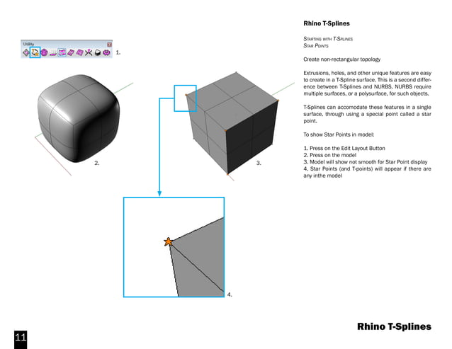 Intro to Rhino T Splines | PDF