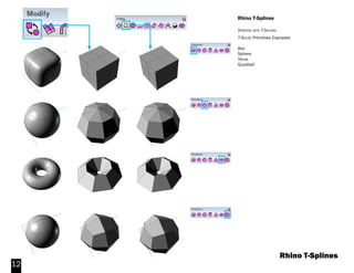 Intro to Rhino T Splines | PDF
